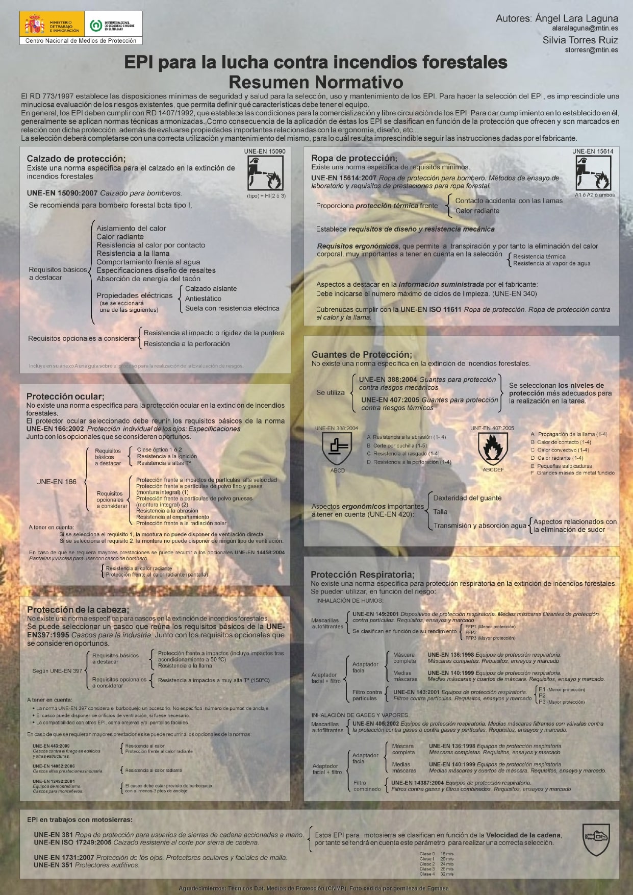 Pósters Técnicos - Página 3